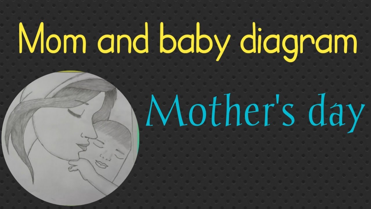 Easy mom and baby diagram || Skilful kidz - YouTube