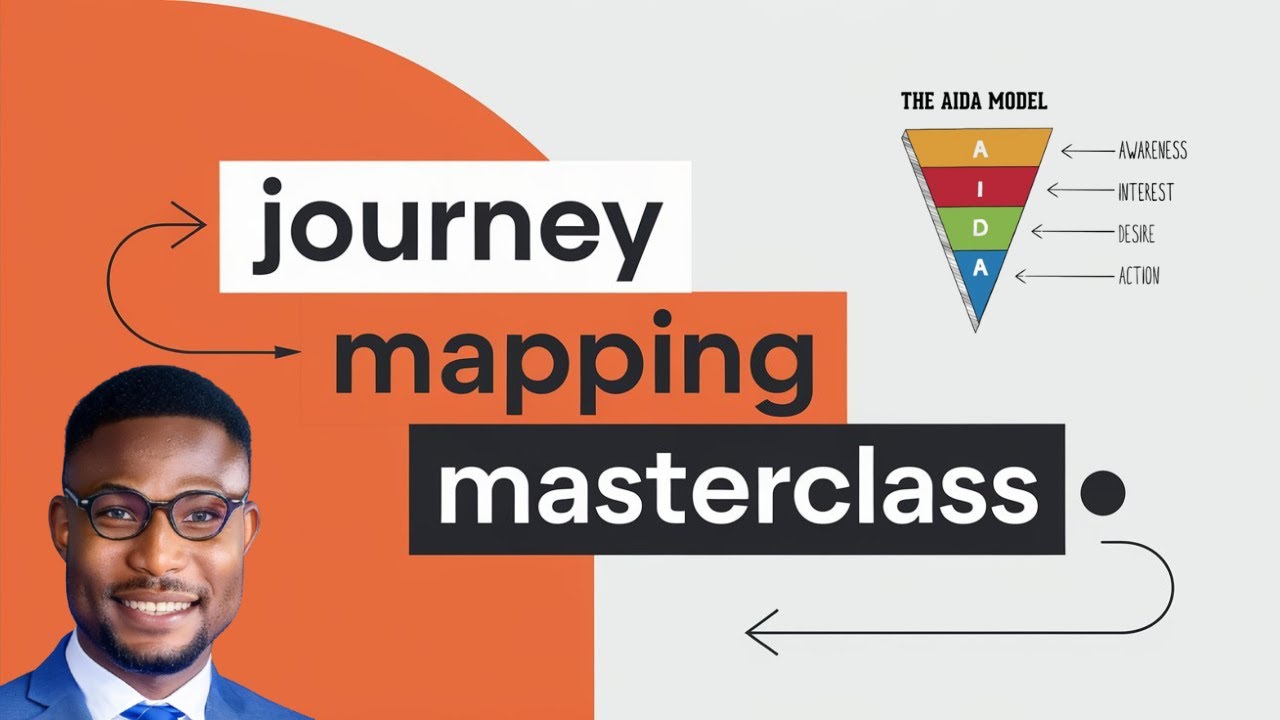 How To Make An Effective Client/Customer/Buyer Journey Map in 2025 ...