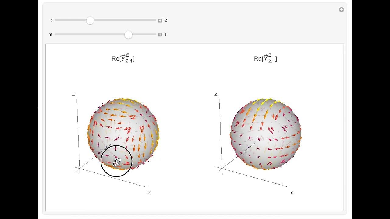 Vector spherical harmonics - YouTube