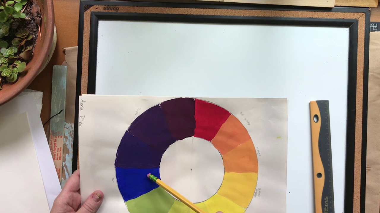 Draw Color Wheel - YouTube