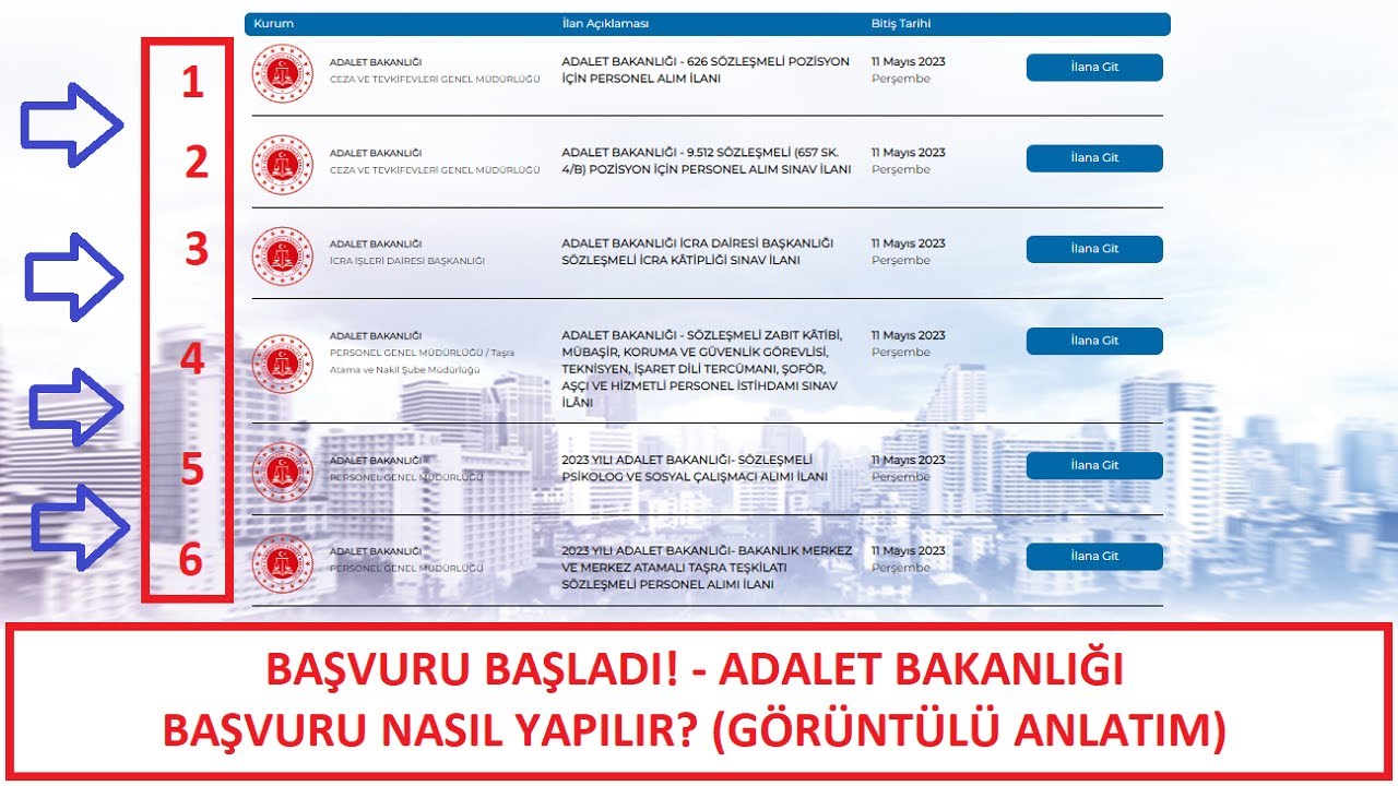 ADALET BAKANLIĞI BAŞVURUSU NASIL YAPILIR? (GÖRÜNTÜLÜ ANLATIM) -2023 ...