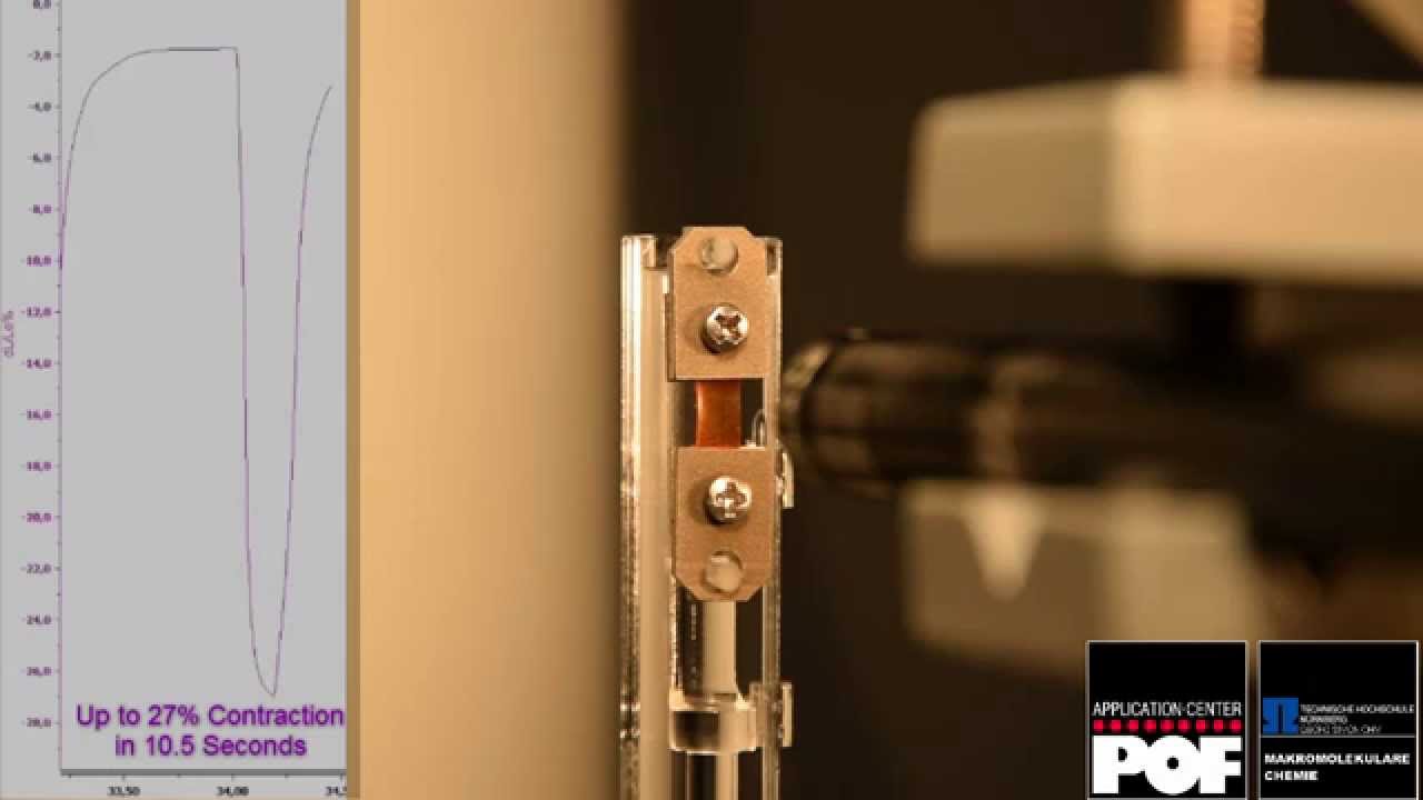 Light-Driven Actuator - Liquid Crystal Elastomer (LCE) - YouTube