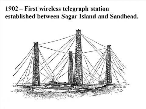 History: Indian Telecommunication 1852-1995 - YouTube
