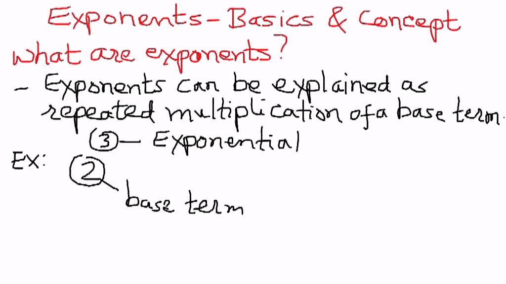 Exponents-Basics and Concept - YouTube