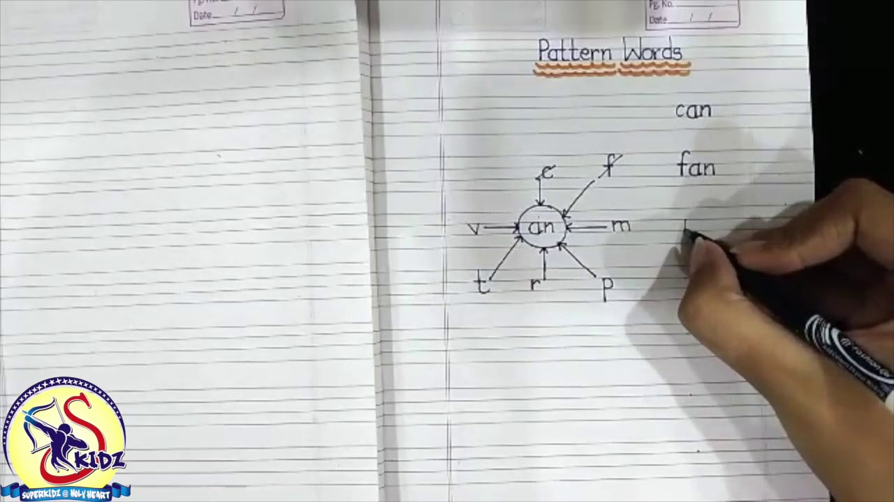 Pattern words of AN|LKG Basic English|Superkidz @ Holy Heart - YouTube