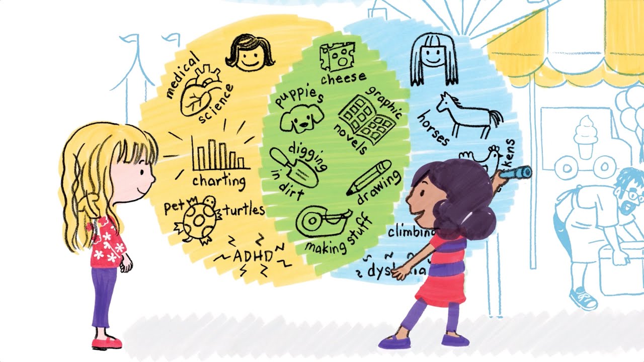 Friends Beyond Measure: A Story Told With Infographics (book trailer ...