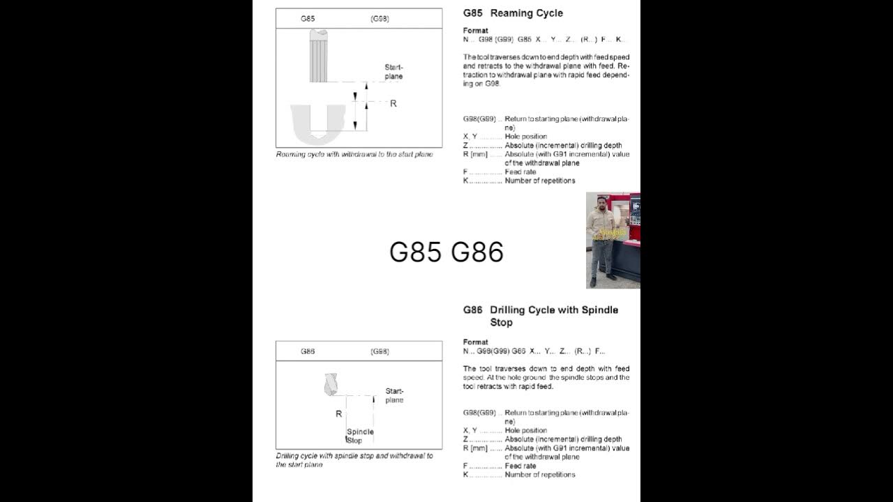 cnc programming for mechanical engineering basiccnc turning programming ...