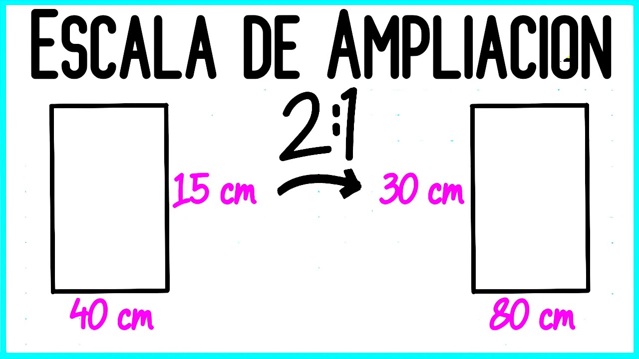 Que Se Significa Escala De Ampliación? – MUCMV
