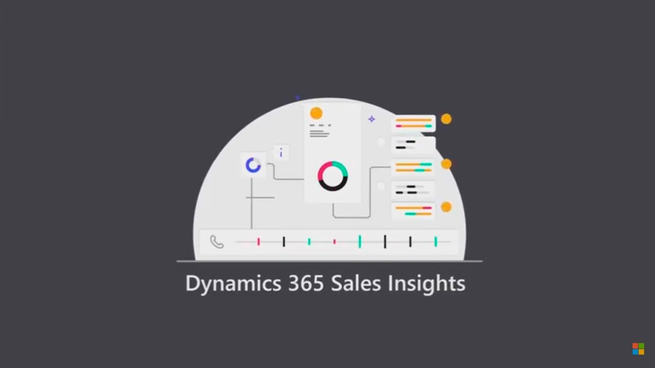 Microsoft Dynamics 365 Sales Insights - YouTube