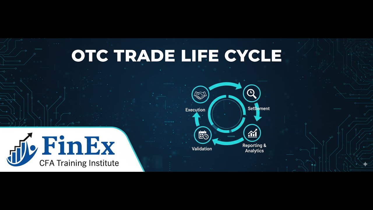 OTC Trade Life Cycle briefing-Investment Banking Operations - YouTube