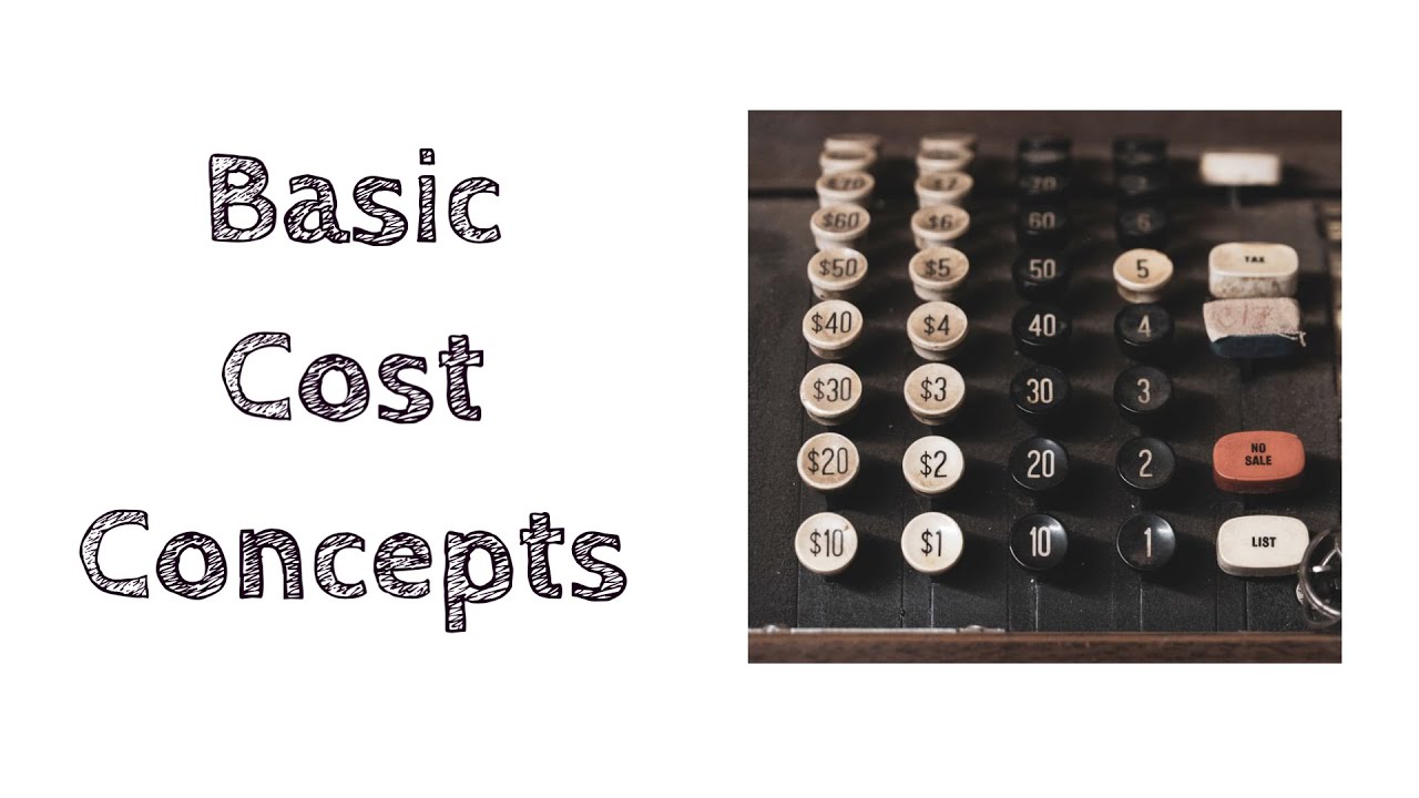 Basic Cost Concepts YouTube basic-cost-concepts-youtube