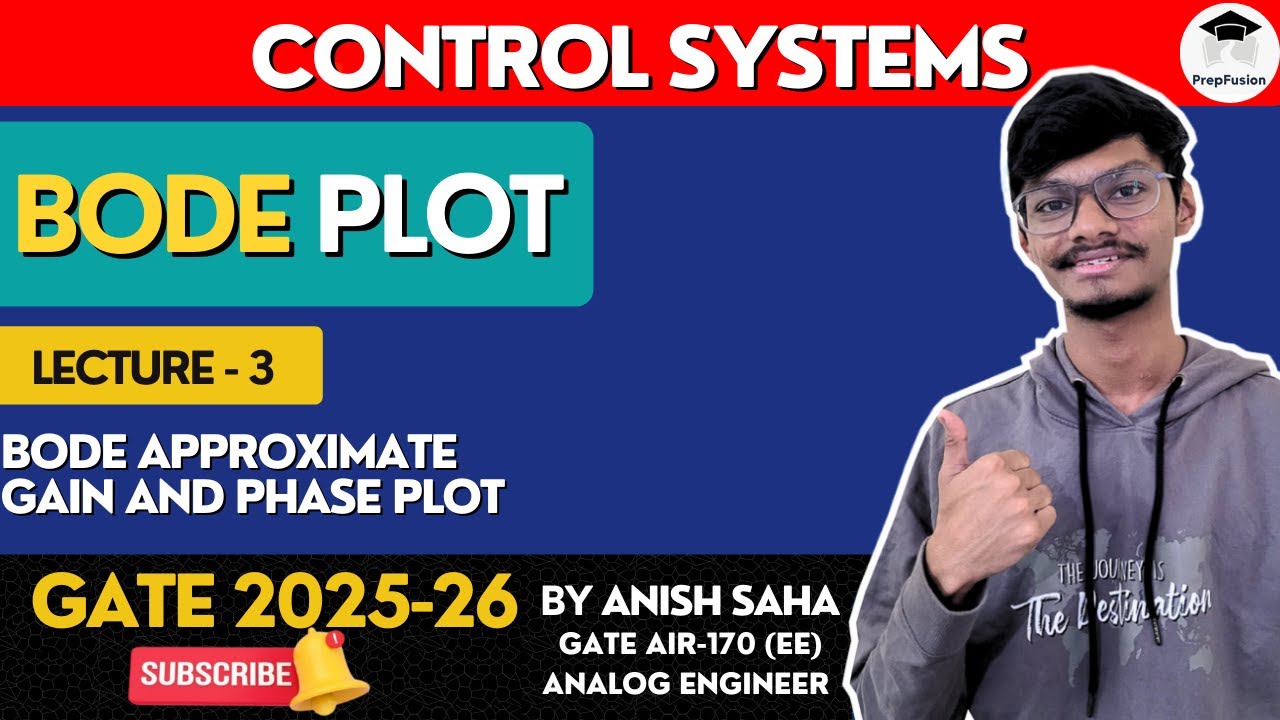 Bode Gain And Phase Plots || Control Systems || GATE 2025 || PrepFusion ...