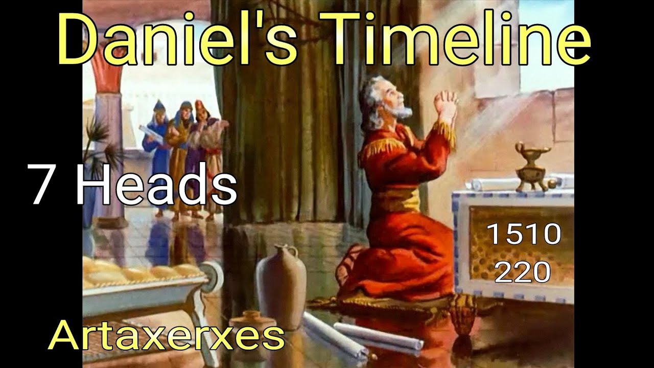 Daniel's Timeline and the 7 Heads - YouTube
