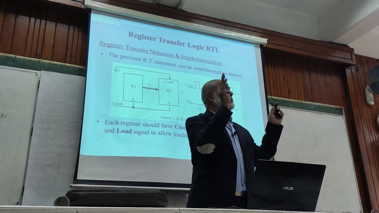 Microprocessor Architecture - Lec. 12 - YouTube