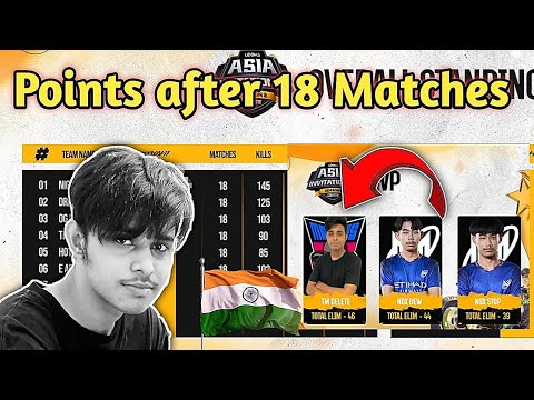 TM points after 18 Matches | @LidomaAsia tournament - YouTube