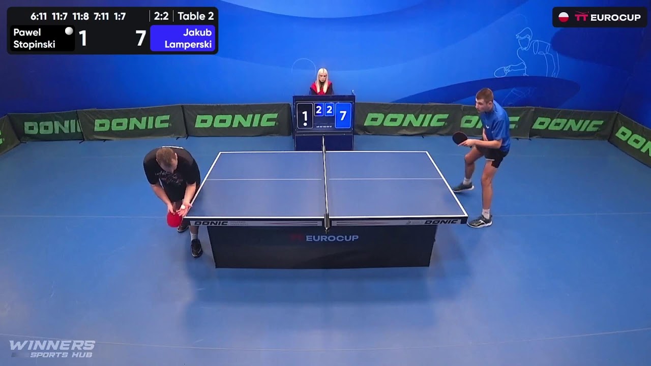 15:55 Pawel Stopinski - : - Jakub Lamperski 18.12.23 | TT Euro.Cup ...