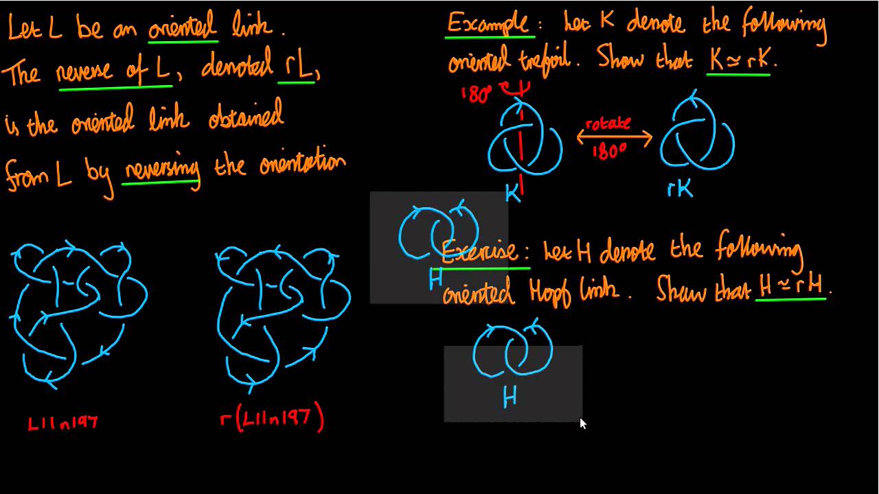 Introduction to Reverses - YouTube