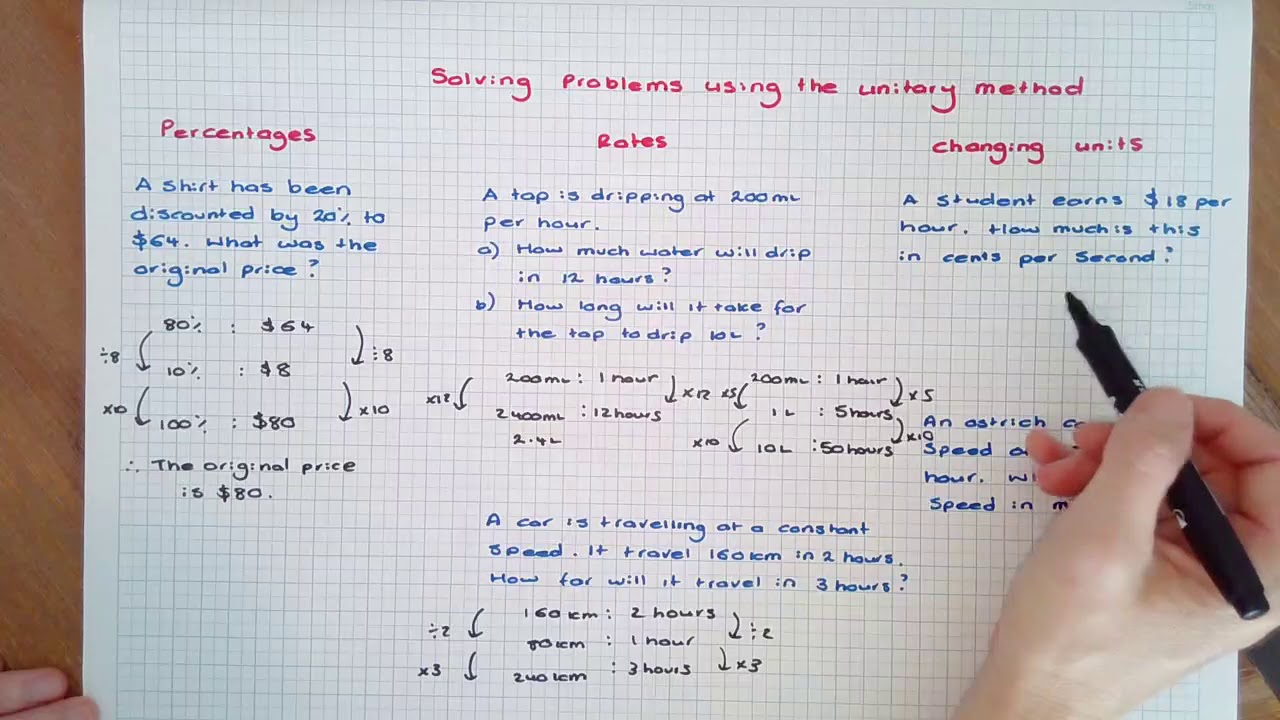 Solving problems using the unitary method - YouTube