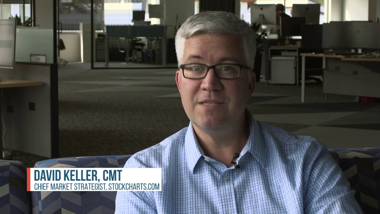 David Keller, CMT: "Elevate Your Process To The Next Level" | The Final ...