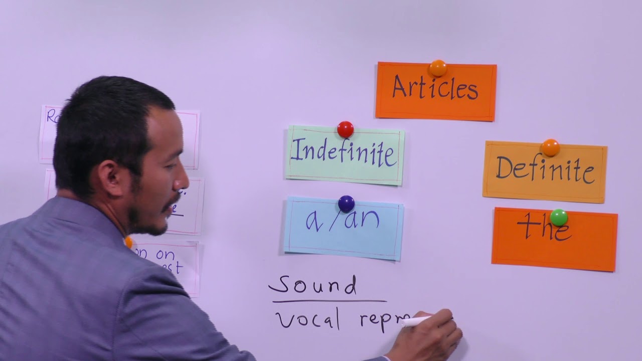 2 Class 6 English Unit 1 Grammar Article YouTube 2 Class 6 English Unit 1 Grammar Article YouTube