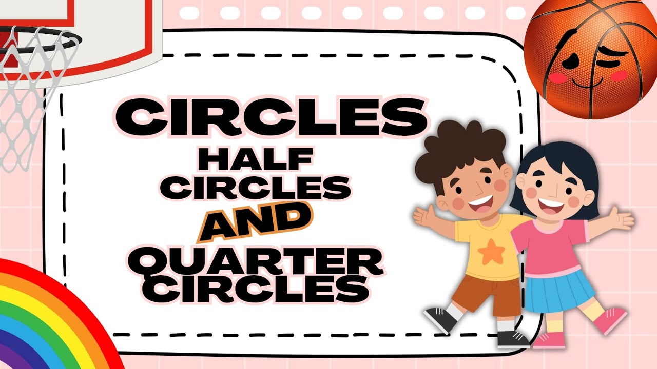 MATH 2 QUARTER 1 WEEK 1 MATATAG-CIRCLES, HALF CIRCLE AND QUARTER CIRCLE ...