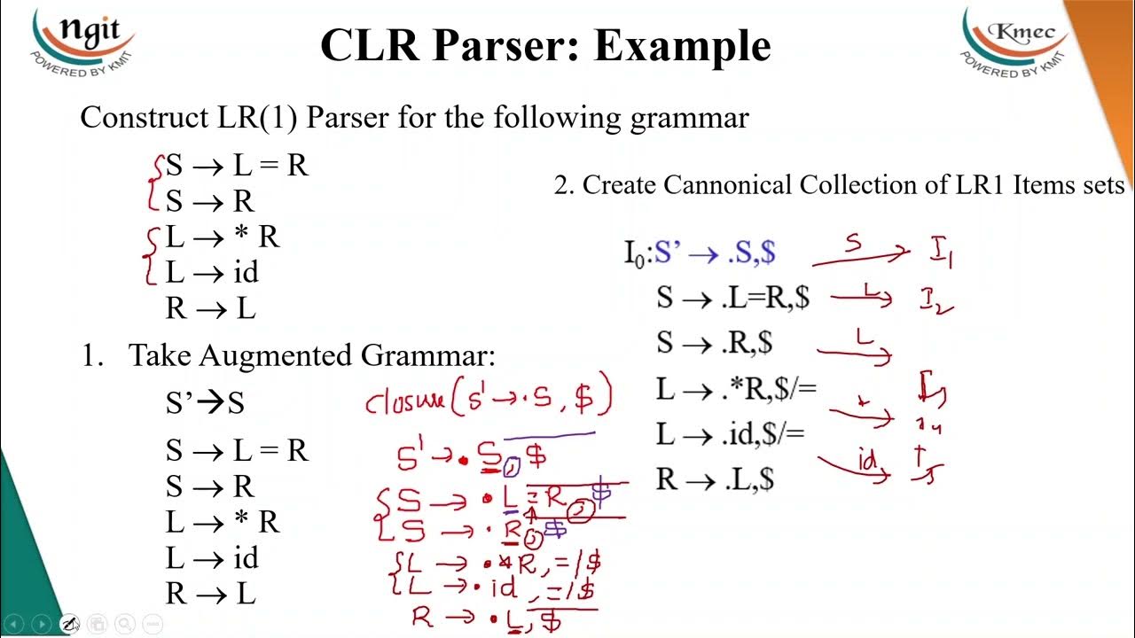 2.10 CLR parser - YouTube