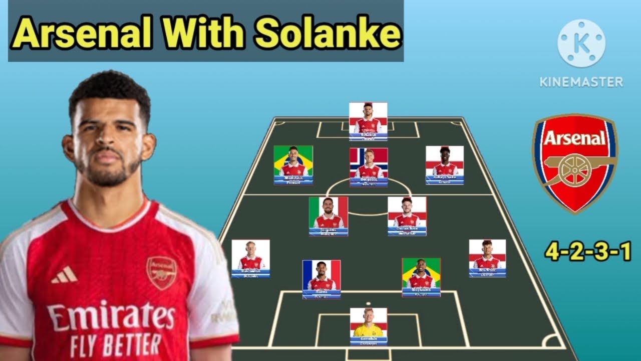 Potential Line Up Arsenal With Solanke ~ Transfer Winter January 2024 ...