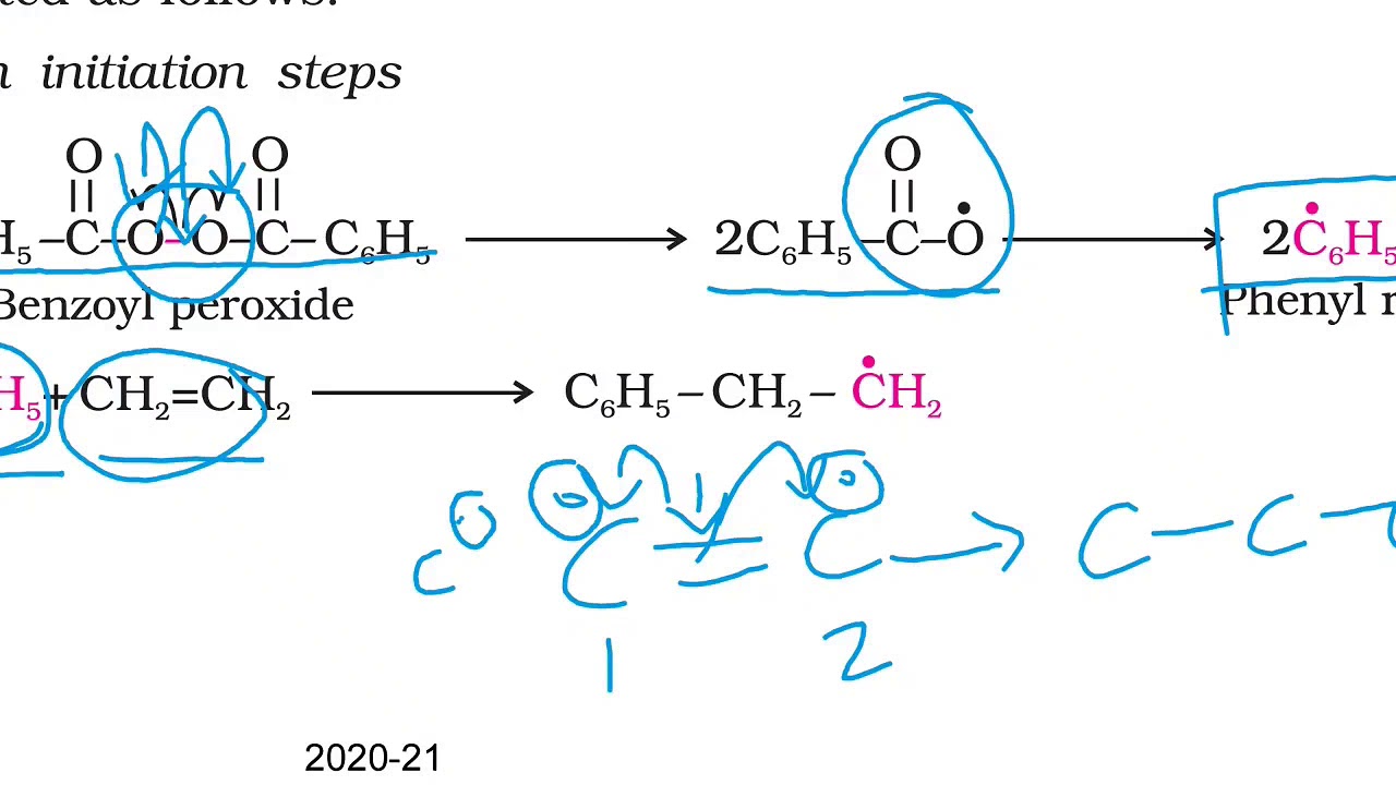 Eng. 12 Sci. Chem. Chep. 15 Polymers - YouTube