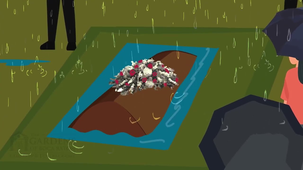 Gardens Dry Burial Animation 9 2 22 - YouTube