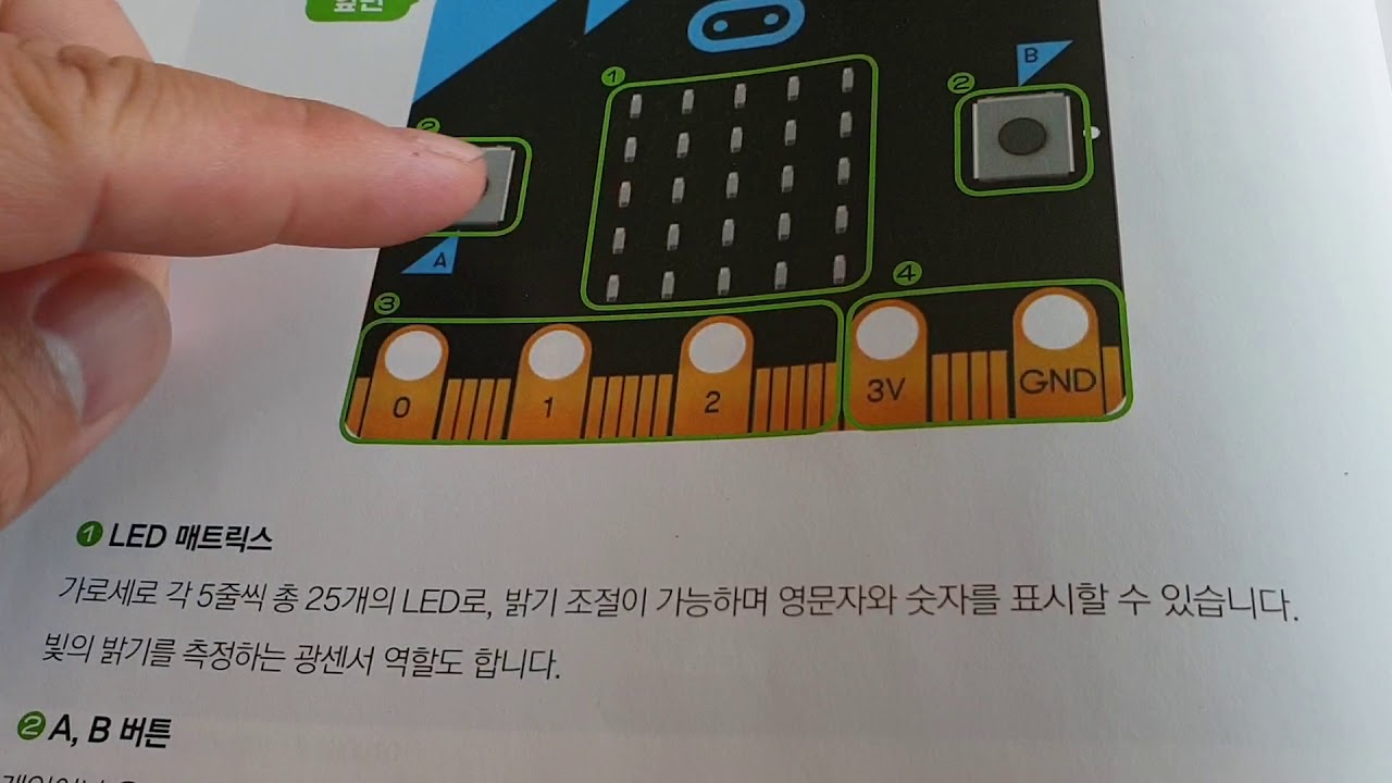 181014 마이크로비트 구조 공부 1 Study of micro-bit structure 1 - YouTube