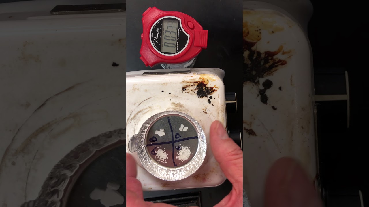 L2.12 Lab Station 1 - YouTube