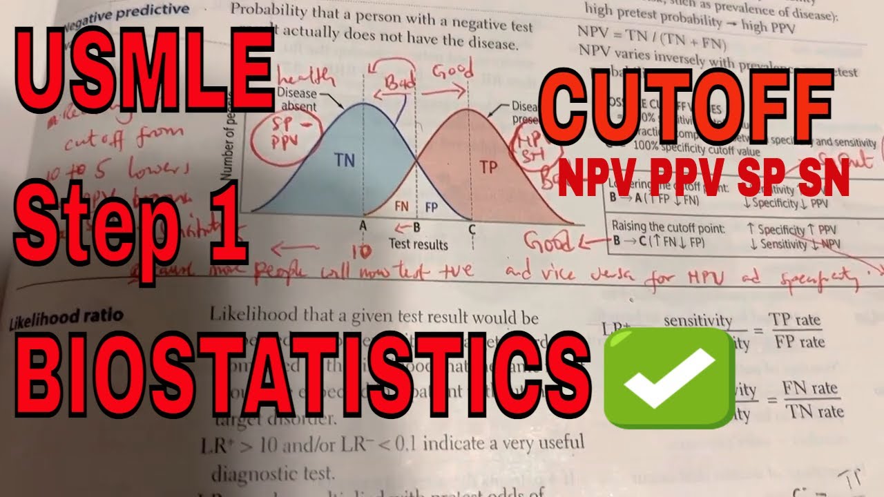 USMLE STEP 1&2: Cut off point changes and its impact on screening tests ...