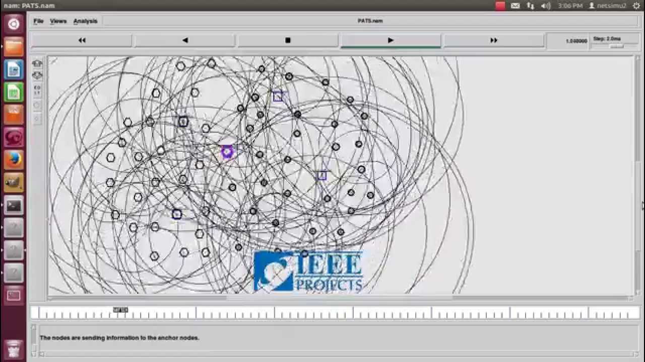 Ns2 Projects For Students - YouTube