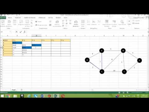 Algoritmo de Dijkstra o de la ruta mas corta - YouTube