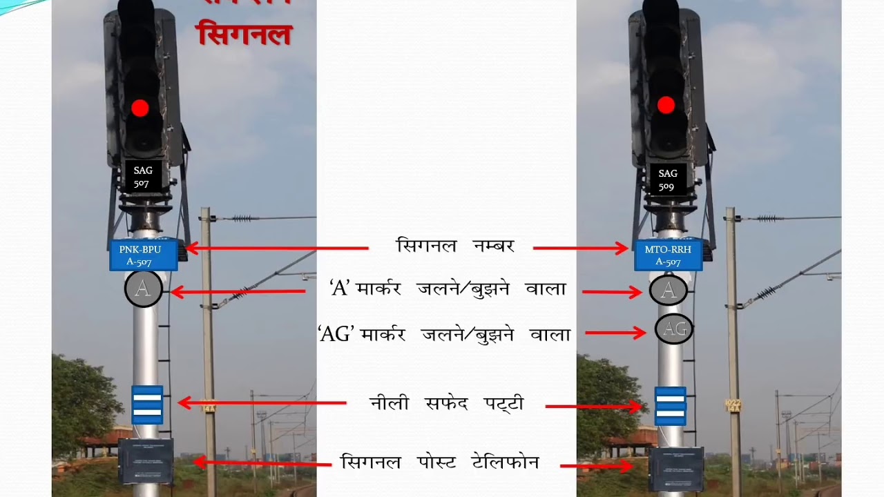 Modified mid Section 2019 20 - YouTube