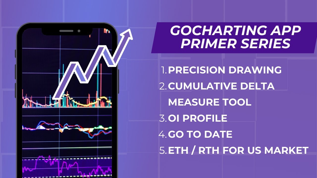 GoCharting App Primer Series | Video - 2 | - YouTube