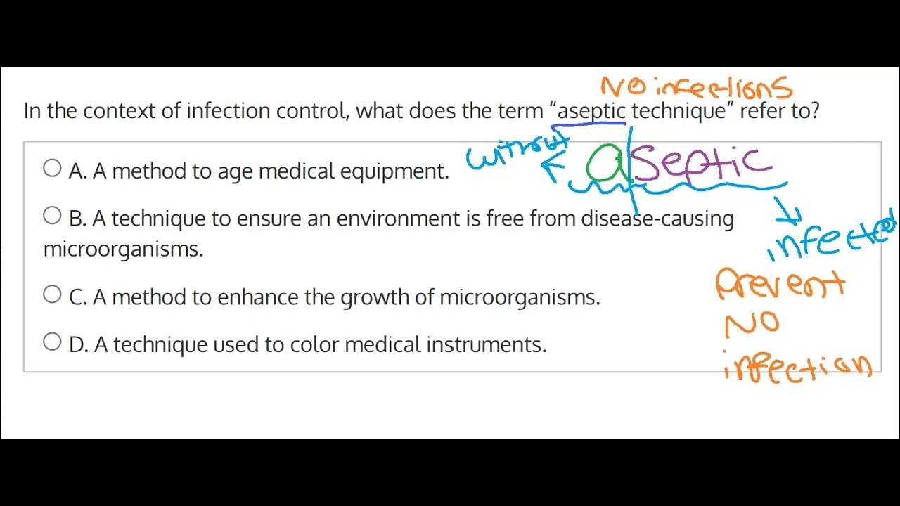 CCMA Test Assessment Q77 - YouTube