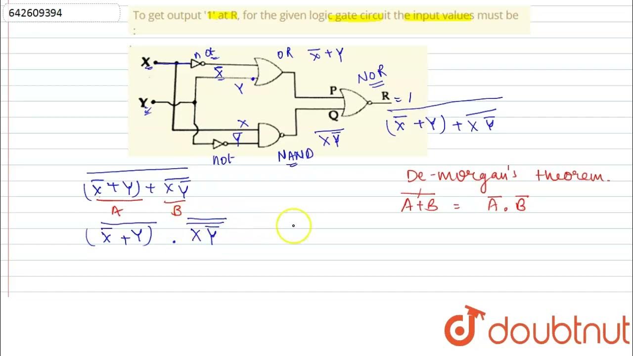 To get output \'1\' at R, for the given logic gate circuit the input values must be : | 12 | JE ...