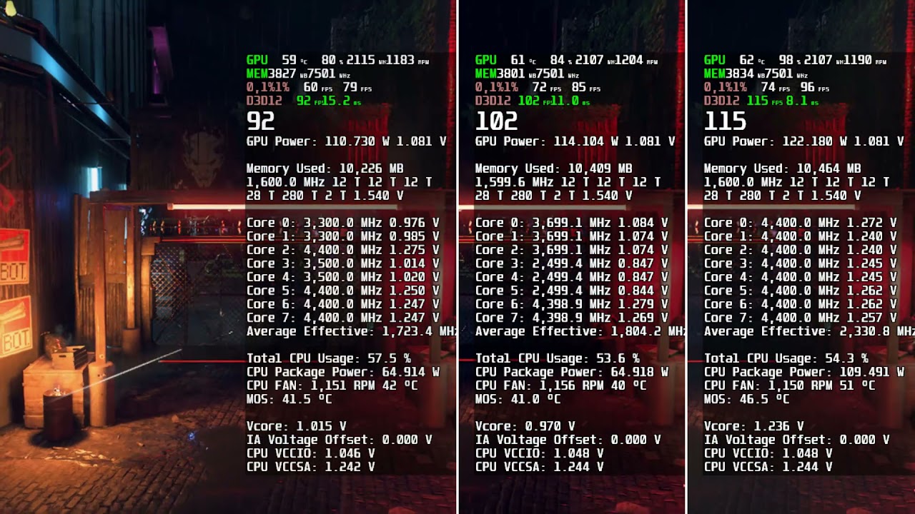 Intel I7 11700 non-k 65W vs 288W limit. Why you shouldn't use I7 with ...