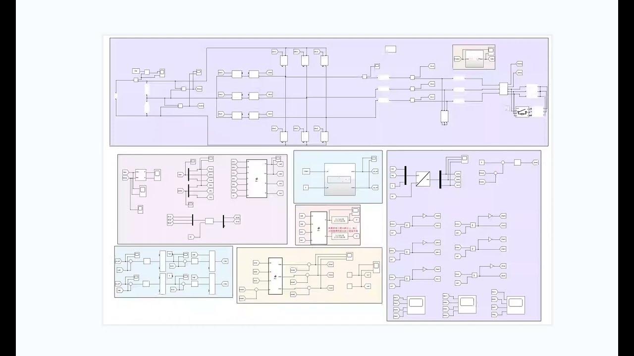 droop control based on T-type three-level inverter, voltage and current dual closed-loop/matlab ...