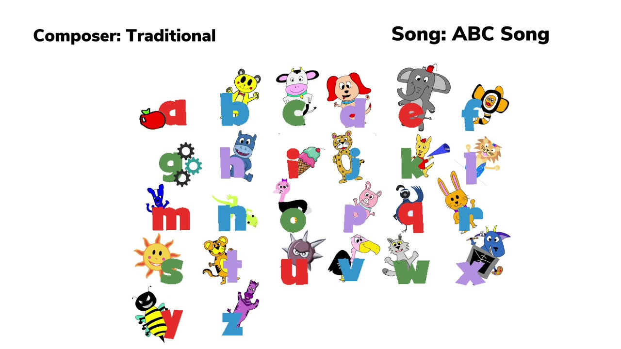 ABC Song from Baby Shakespeare Mashup - YouTube