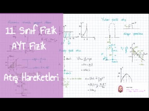 Atış Hareketleri-2 (Atış Sorular) ❤️ | AYT FİZİK | 11. SINIF FİZİK
