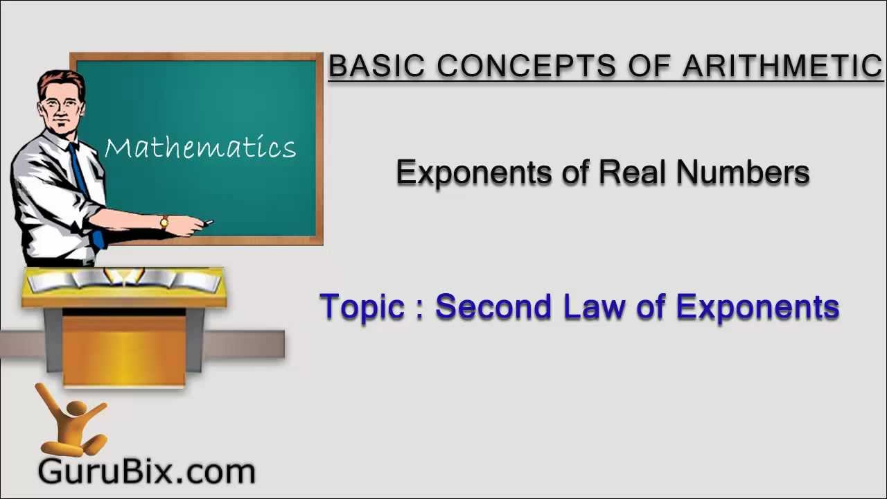 Second law of exponents | Exponents of Real Numbers | Math Lessons ...