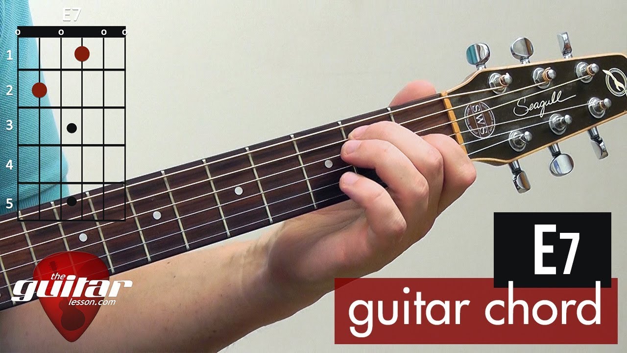 How To Play The E7 Chord Beginner Guitar Lesson YouTube How To Play The E7 Chord Beginner Guitar Lesson YouTube