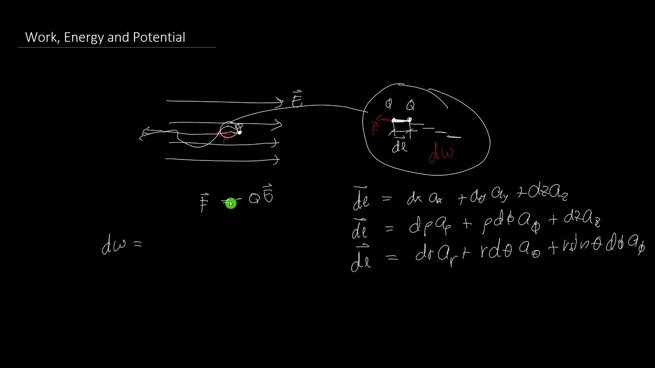 EE126 - Chapter II: Work and Potential in Electrostatic Field - YouTube