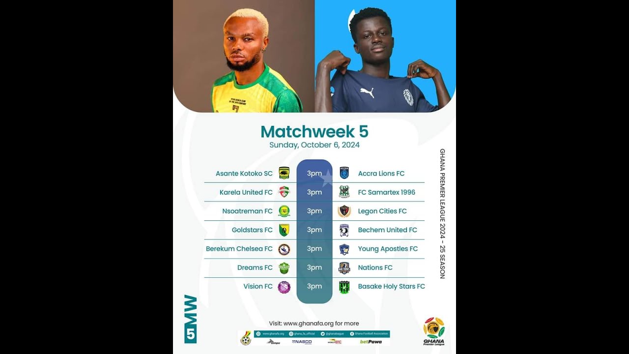 TOTAL SPORTS (((LIVE)) WITH ISAAC OSEI AKOTO (KANU) ON OTEC 102.9FM ...