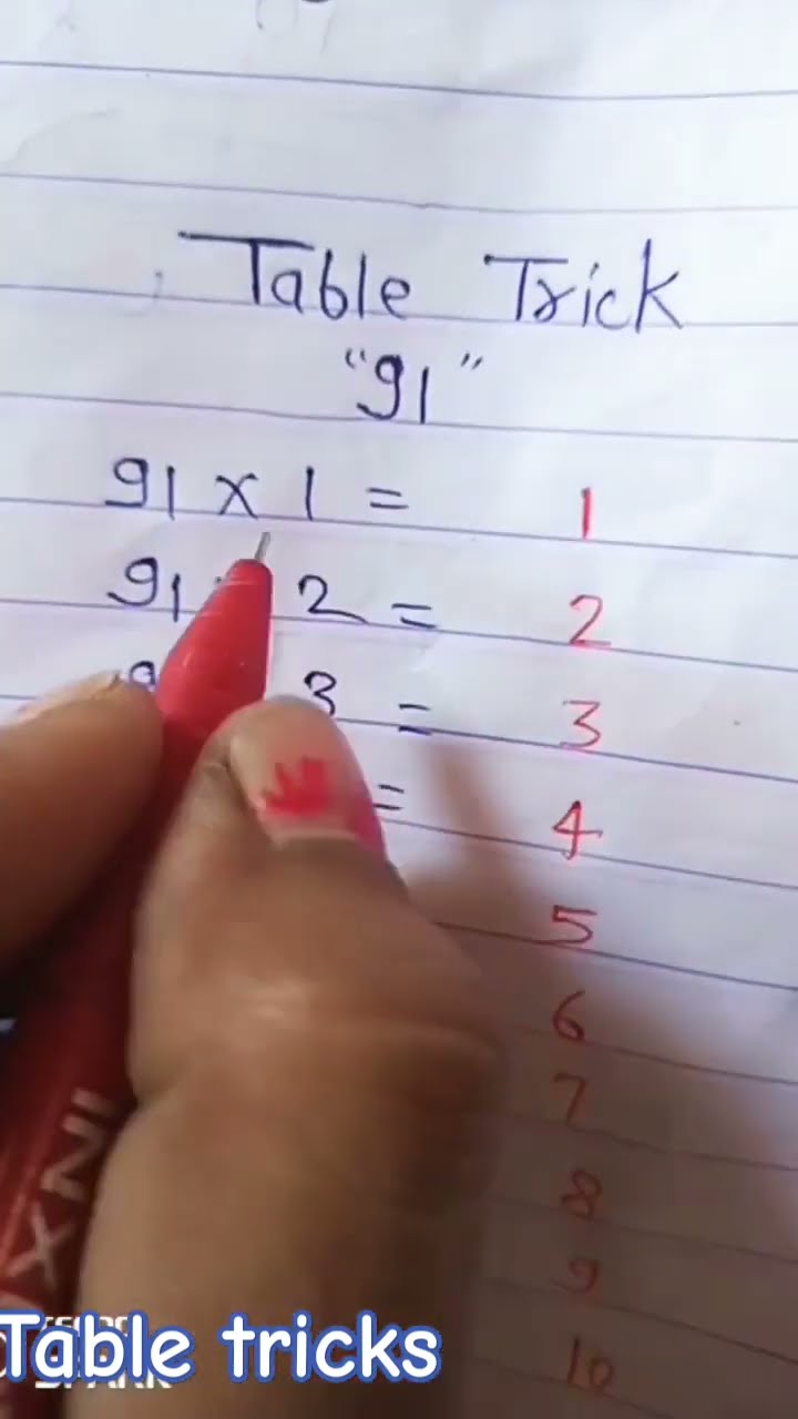 Table tricks 91 | Table |Mathematics #mathshorts #entranceexam #table ...