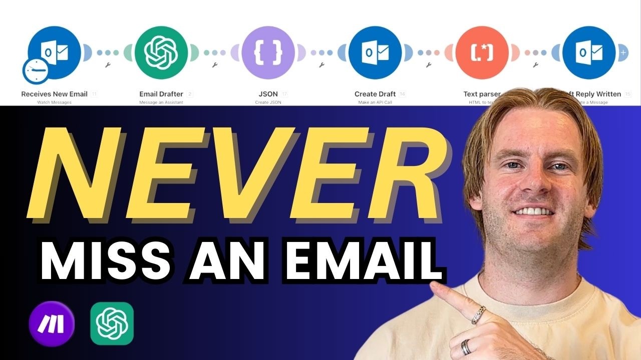 AI Automated Email Draft Reply System - YouTube