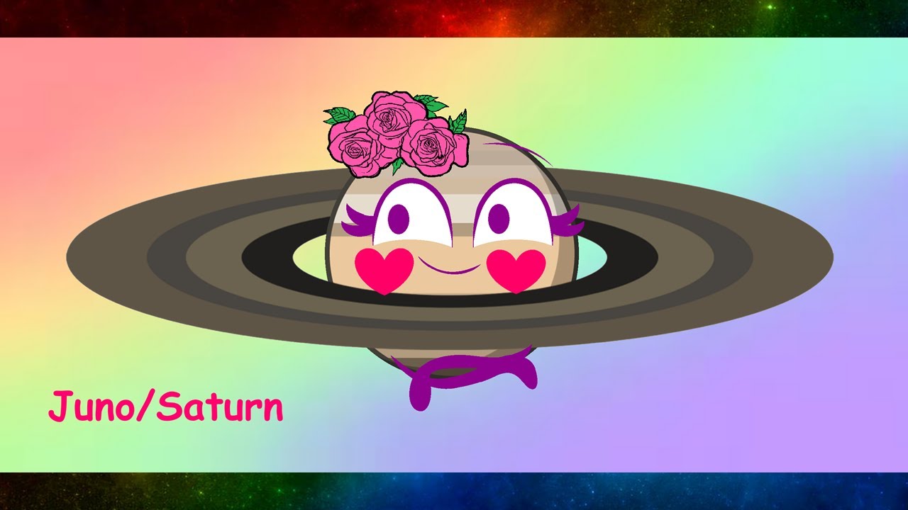 | SPEEDPAINT | Object Cosmos Z Juno/Saturn - YouTube