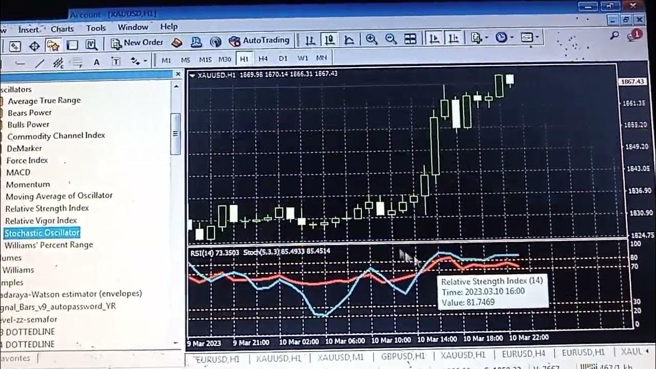 Script Mql4 EA Stochastic Cross Up RSI - YouTube